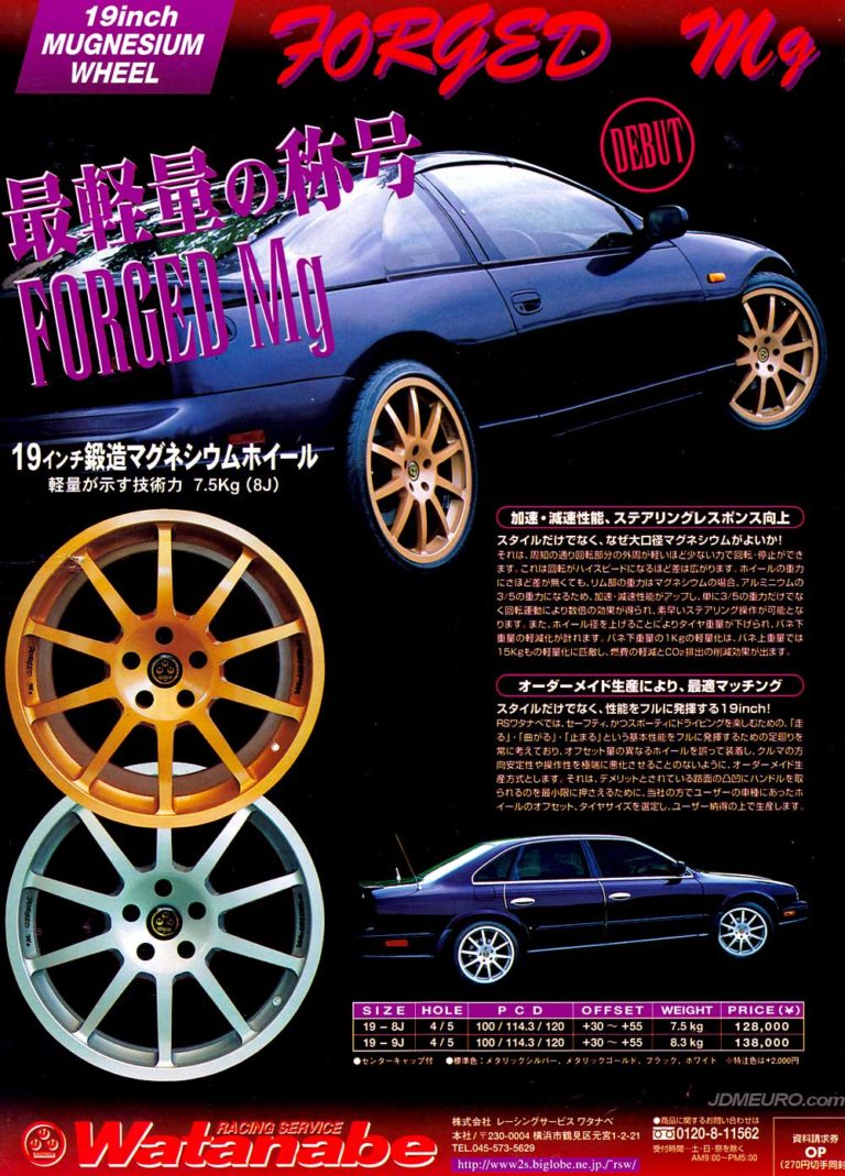 Watanabe Wheels | JDMEURO.com